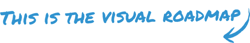 Prioritize Like A Pro Steps To Creating An Effective Prioritization Matrix